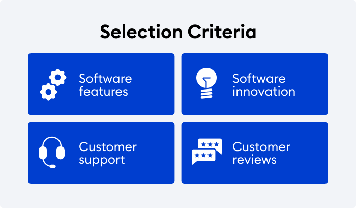 🥇 14 Best LMS Software for 2024 – Detailed Expert Review