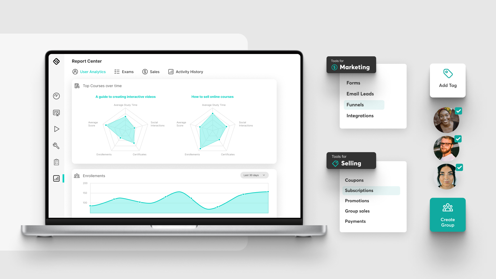 🥇 19 Best LMS Software for 2024 – Detailed Expert Review