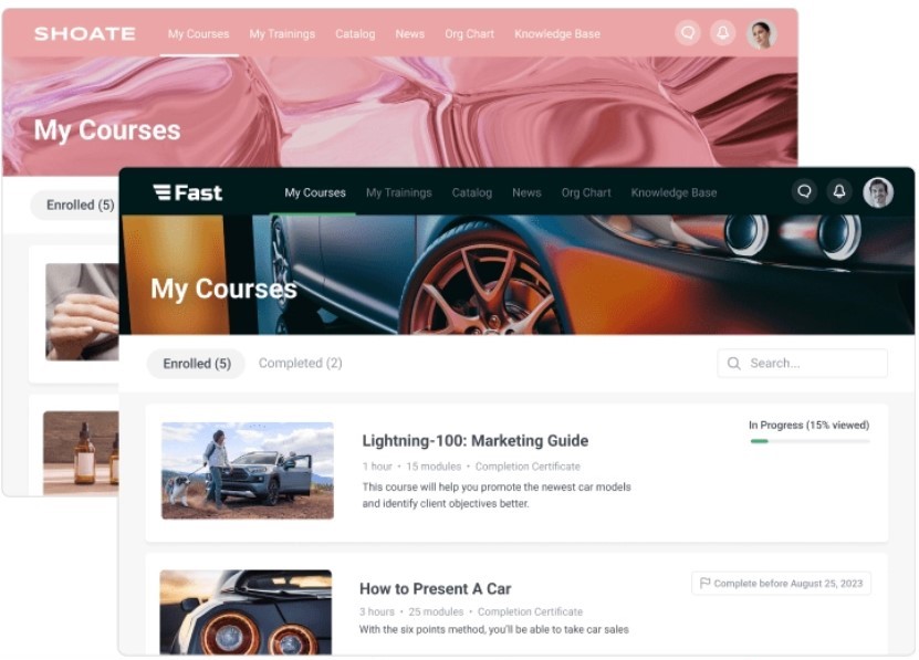 The Top 25 Learning Management System (LMS) Features