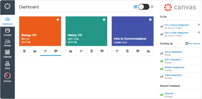The Best Online Learning Platforms in 2024