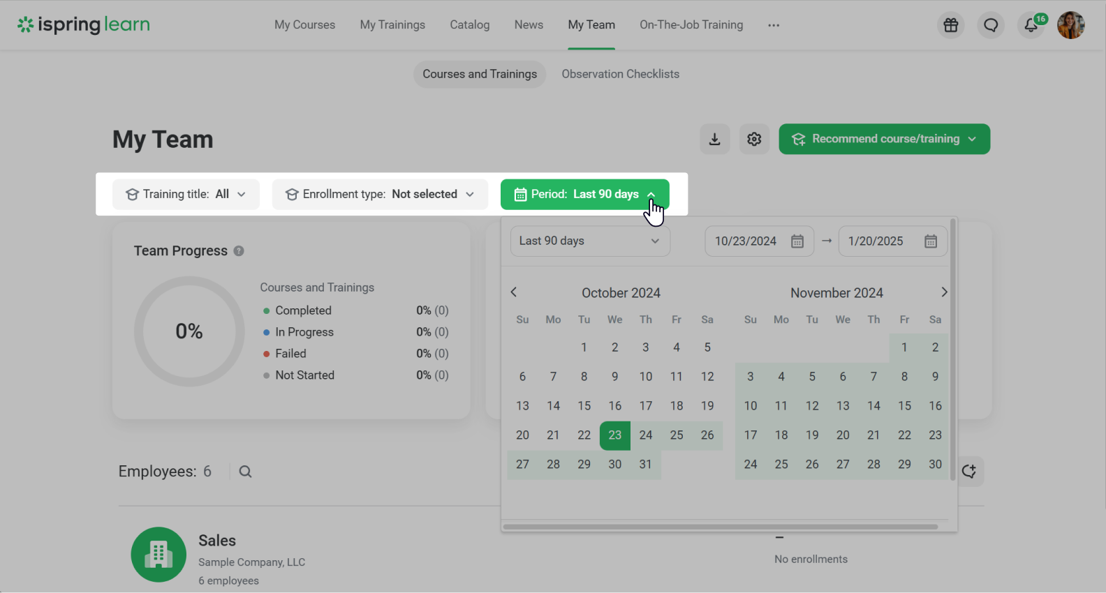 LMS Dashboard: Benefits, Core Features, and Best Examples