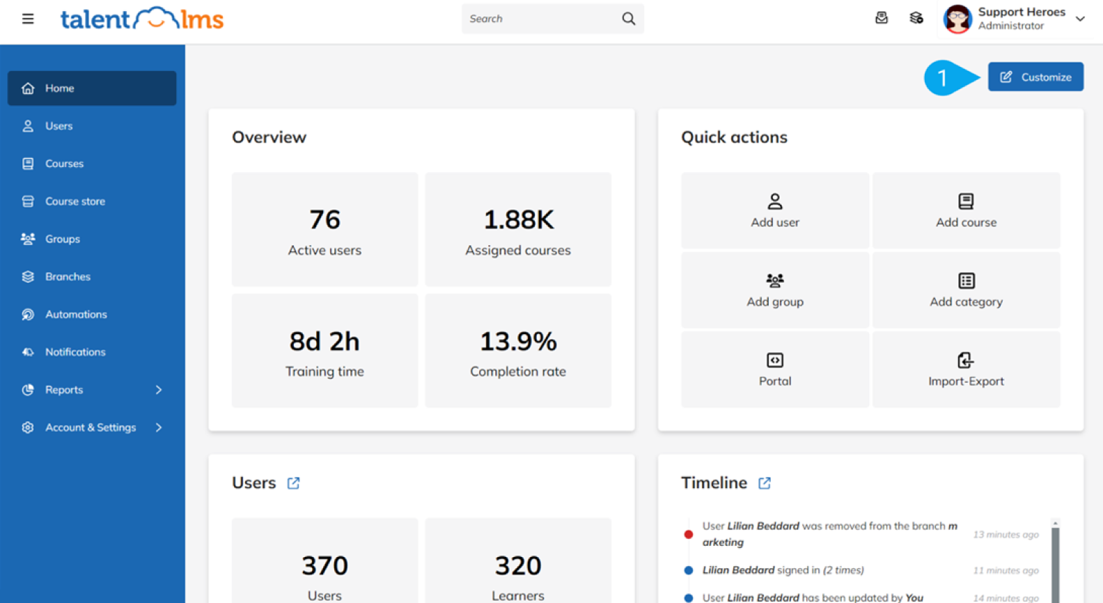 LMS Dashboard: Benefits, Core Features, and Best Examples
