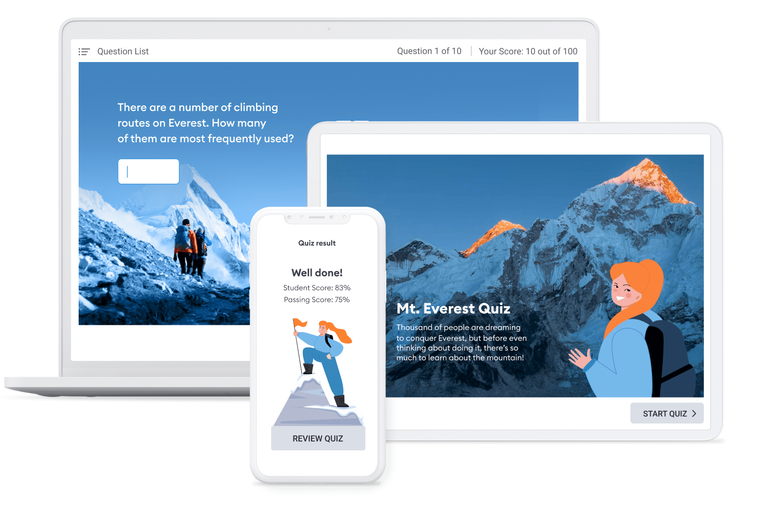 iSpring QuizMaker Key Features
