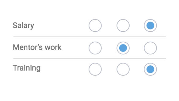 100% Free Quiz Maker | Create Online Quizzes in Minutes